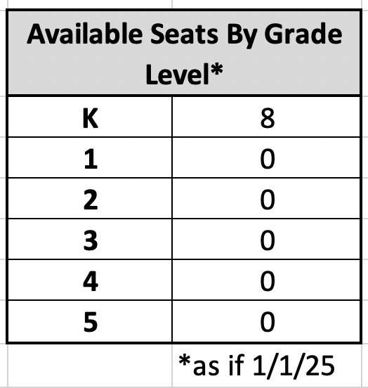 Information – ¡HOLA! Elementary at MSA